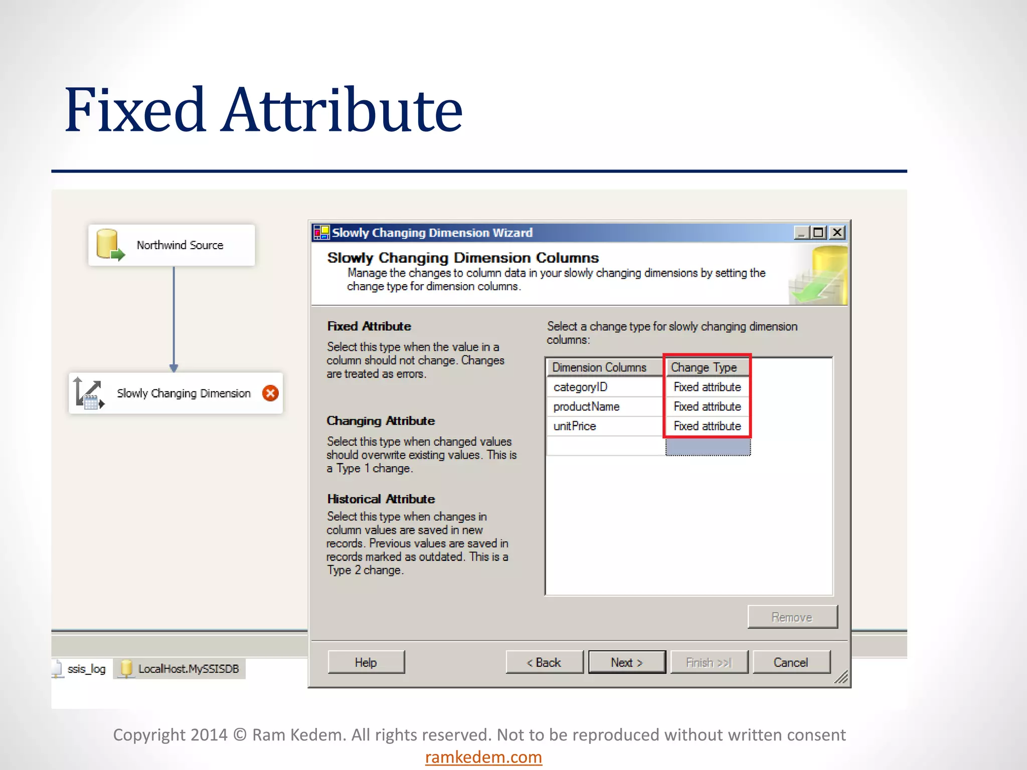 Ssis Incremental Etl Process Ppt