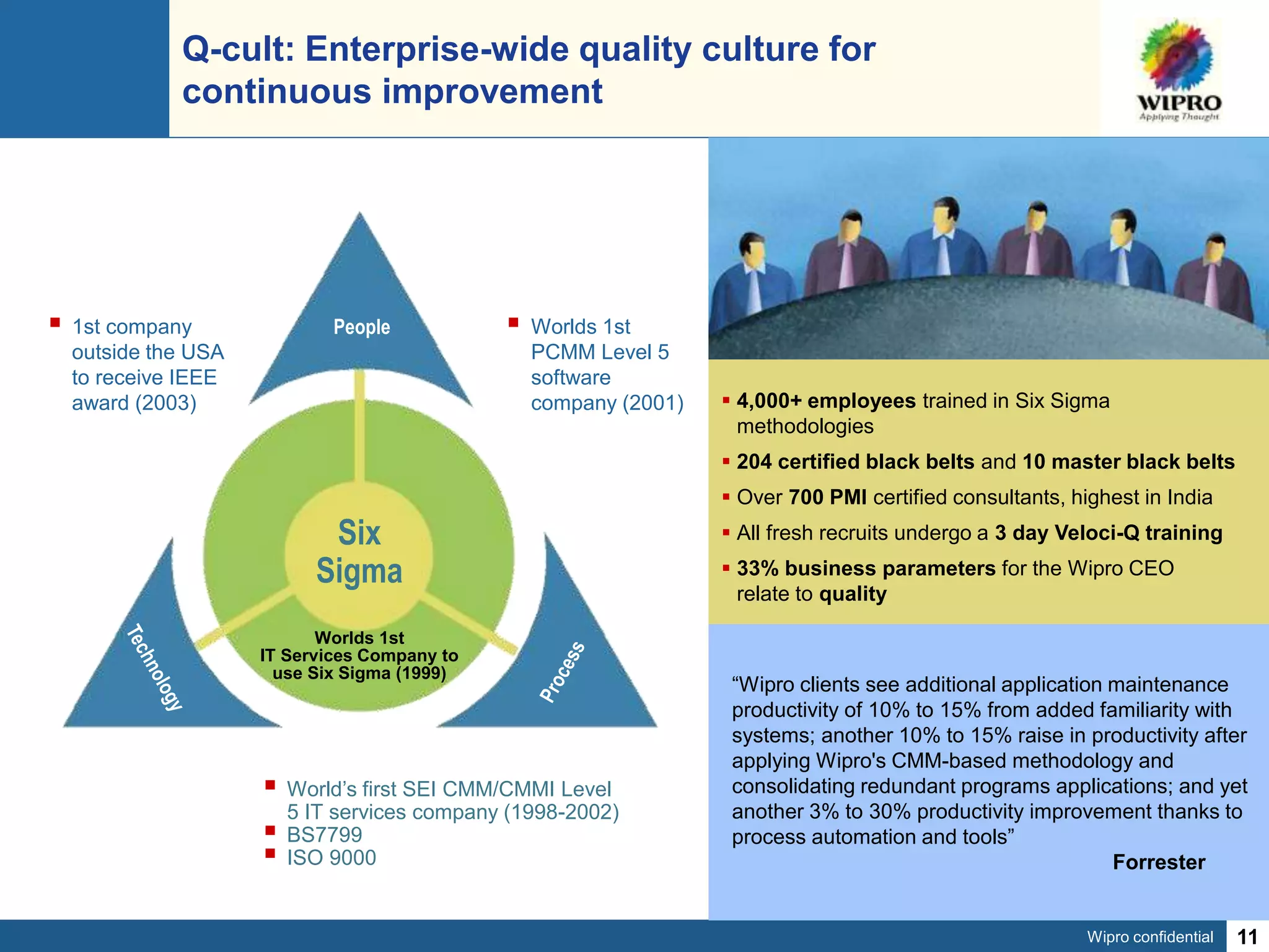 Wipro presentation.ppt