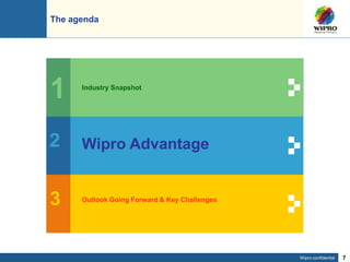 Wipro presentation.ppt