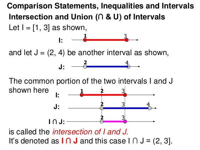 7 inequalities ii exp