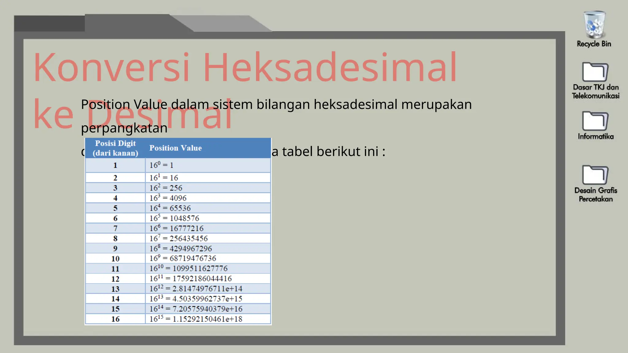 #7 INFORMATIKA - BILANGAN BINER DAN HEKSADESIMAL.pptx