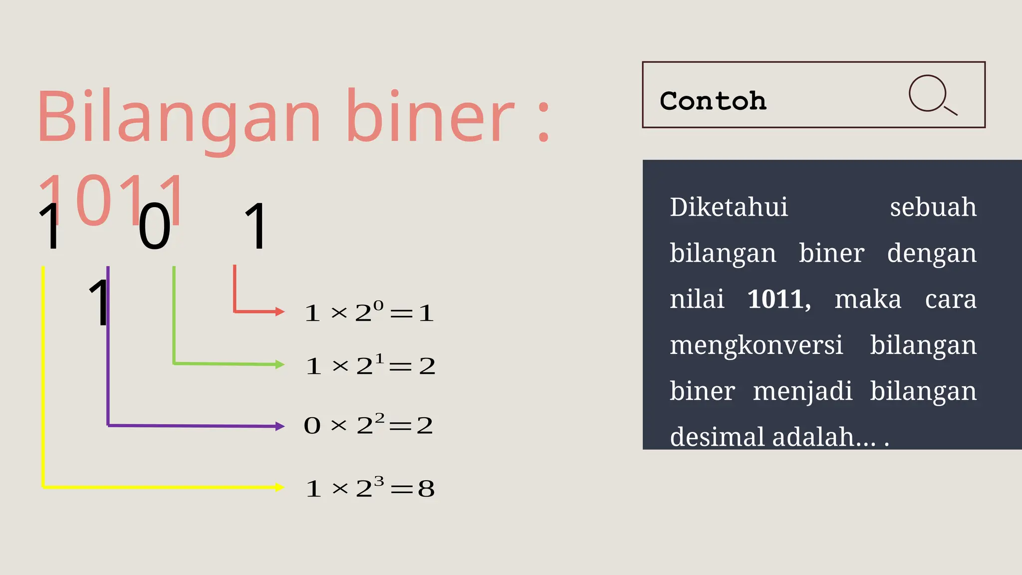#7 INFORMATIKA - BILANGAN BINER DAN HEKSADESIMAL.pptx