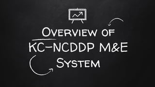 7) input on monitoring systems dswd kc ncddp-todd sales | PPT