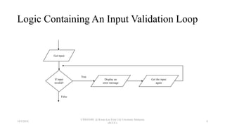 7 Input Validation | PPTX