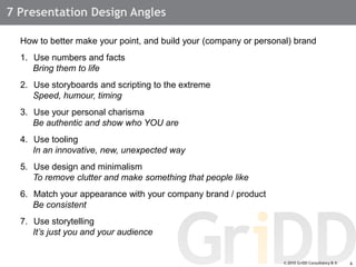 7 inspiring presentation design angles | PPT