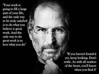 7 Inspiring Quotes That Just Might Change Your Life, By Steve Jobs | PDF