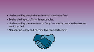 Partnering for Competition:Internal Partnership | PPT