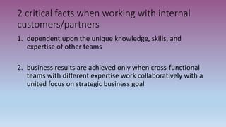 Partnering for Competition:Internal Partnership | PPT