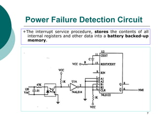 7 Interrupt.ppt