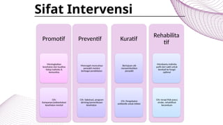 Intervensi Klinis: Sifat, Sifat, Pelaksanaan, dan Model Intervensi | PPT