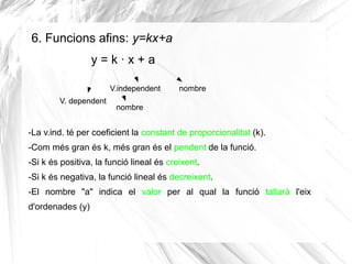 Introducció a les funcions 2n ESO | ODP