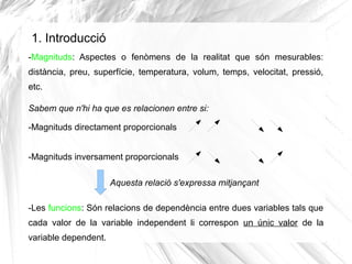 Introducció a les funcions 2n ESO | ODP