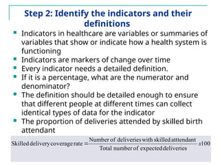 7_Introduction to Monitoring and Evaluation.pptx