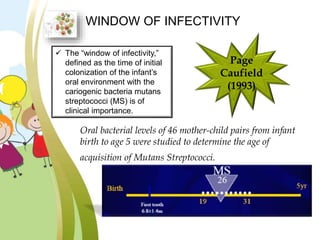 Infant Oral Health Care | PPTX