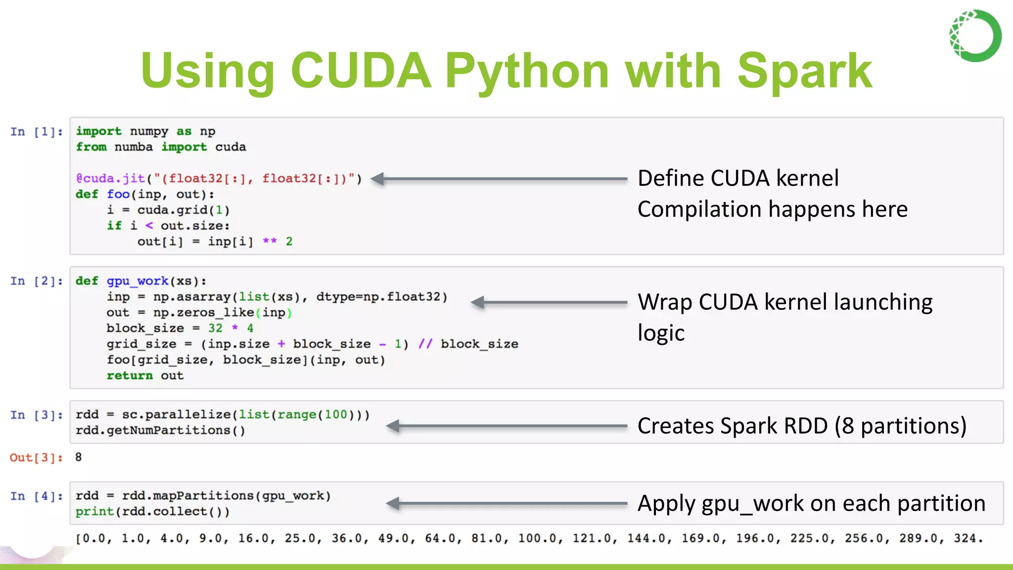 Gpu Computing With Apache Spark And Python Ppt 