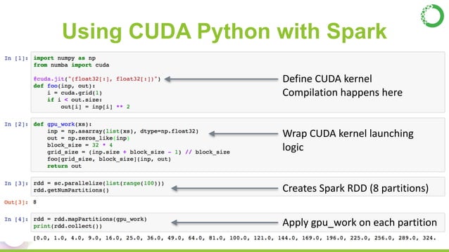 Gpu Computing With Apache Spark And Python Ppt