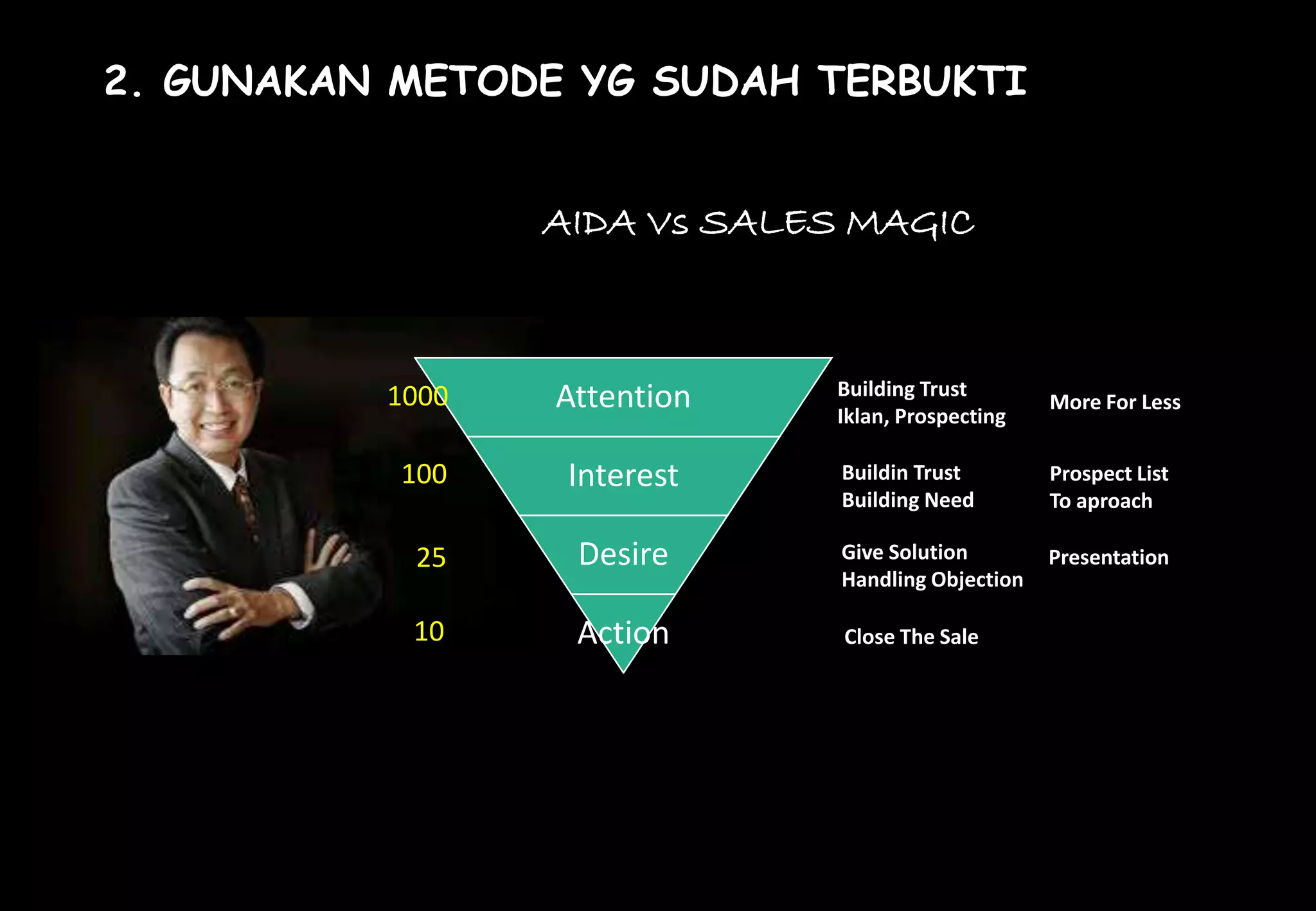 Materi pak jumala mencapai target | PPTX