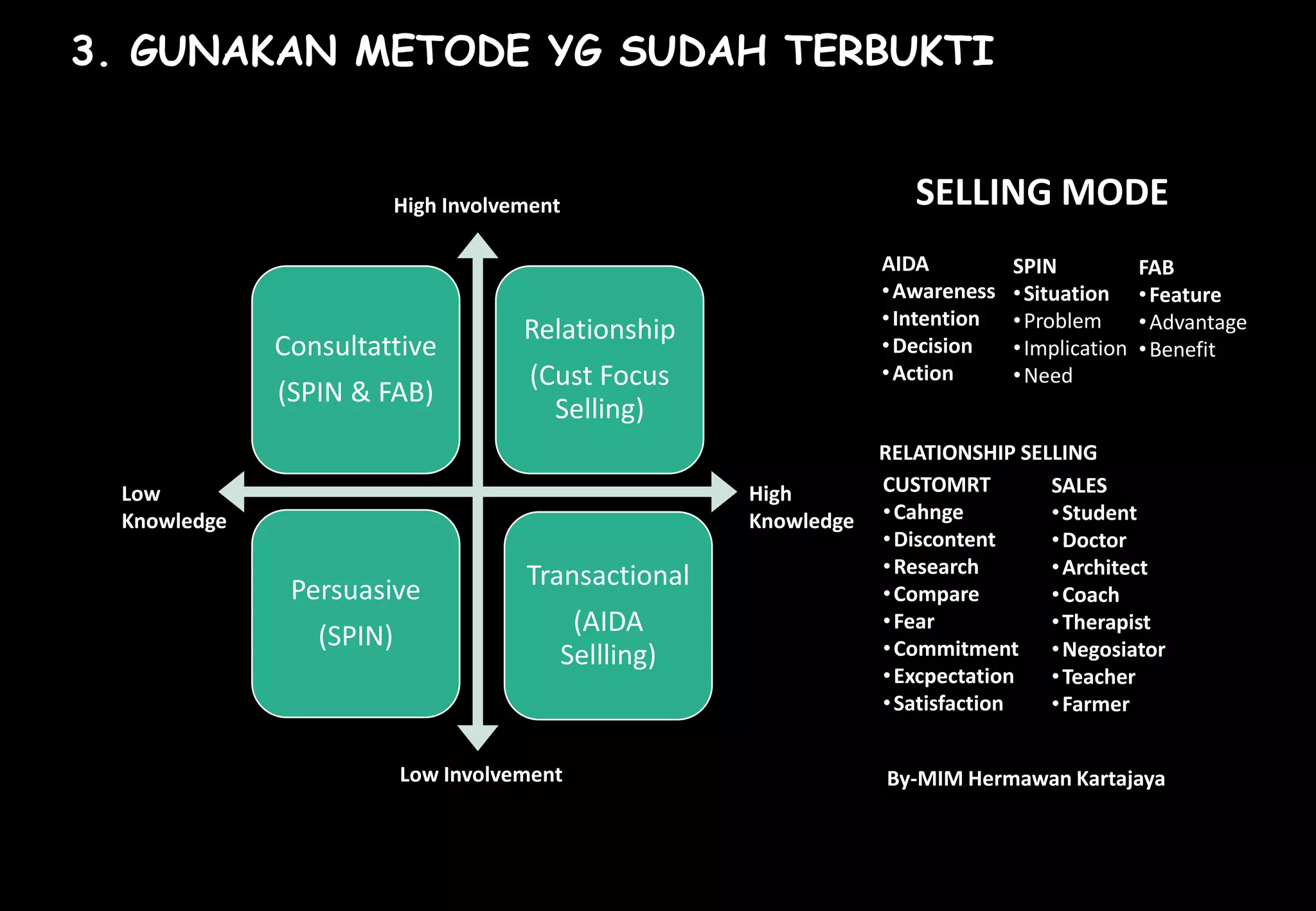 Materi pak jumala mencapai target | PPTX