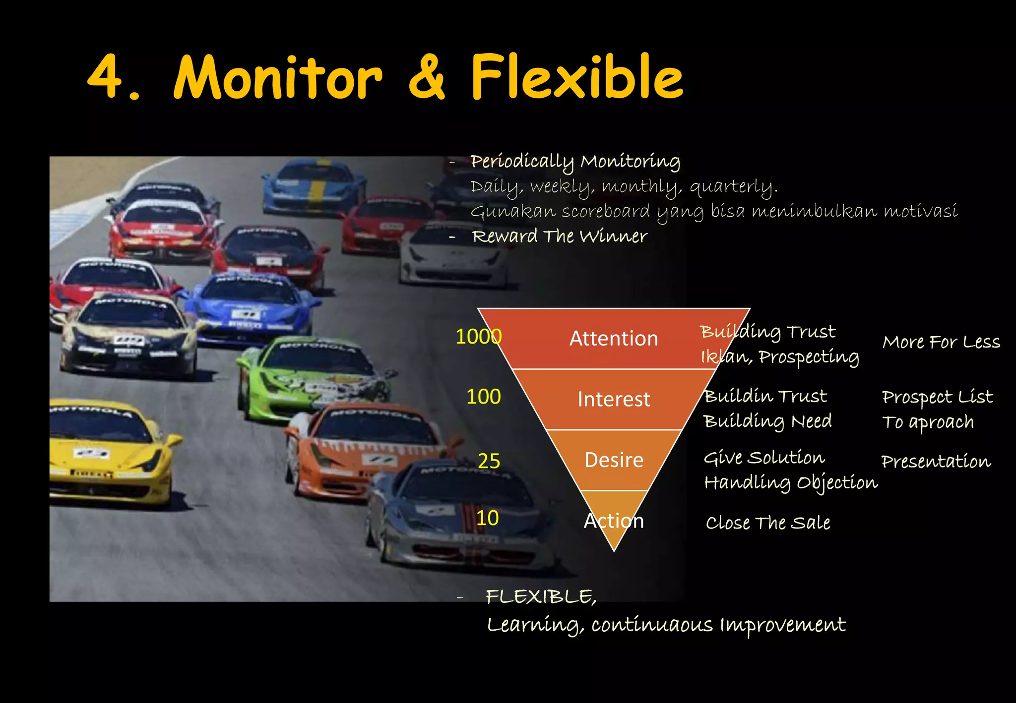 Materi pak jumala mencapai target | PPTX
