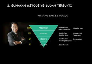 Materi pak jumala mencapai target | PPTX