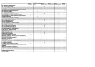 Άδειες Μηχανολόγων ΕΠΑΛ-ΕΠΑΣ-ΙΕΚ | PDF