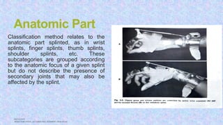 Classification_and_Nomenclature_of_Splints_at_pdinuid.pptx