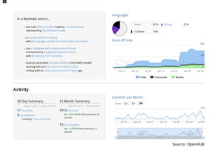 erocci - a scalable model-driven API framework, OW2con'16, Paris. | PDF