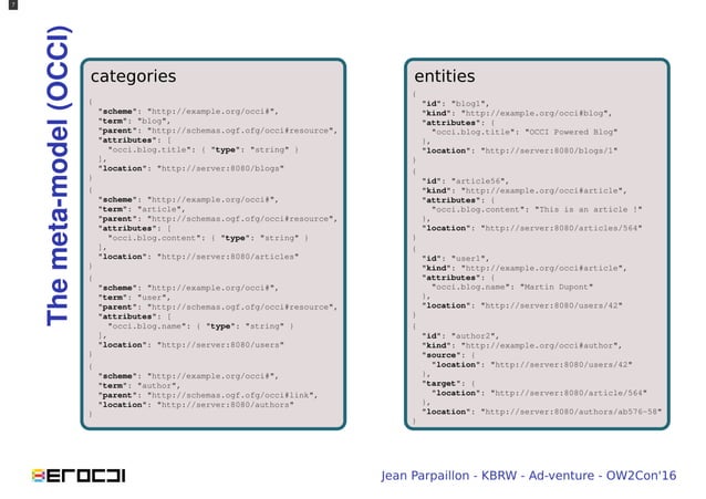 erocci - a scalable model-driven API framework, OW2con'16, Paris. | PDF