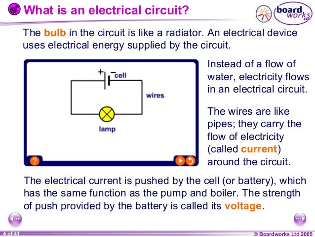 7 j electrical circuits (boardworks)
