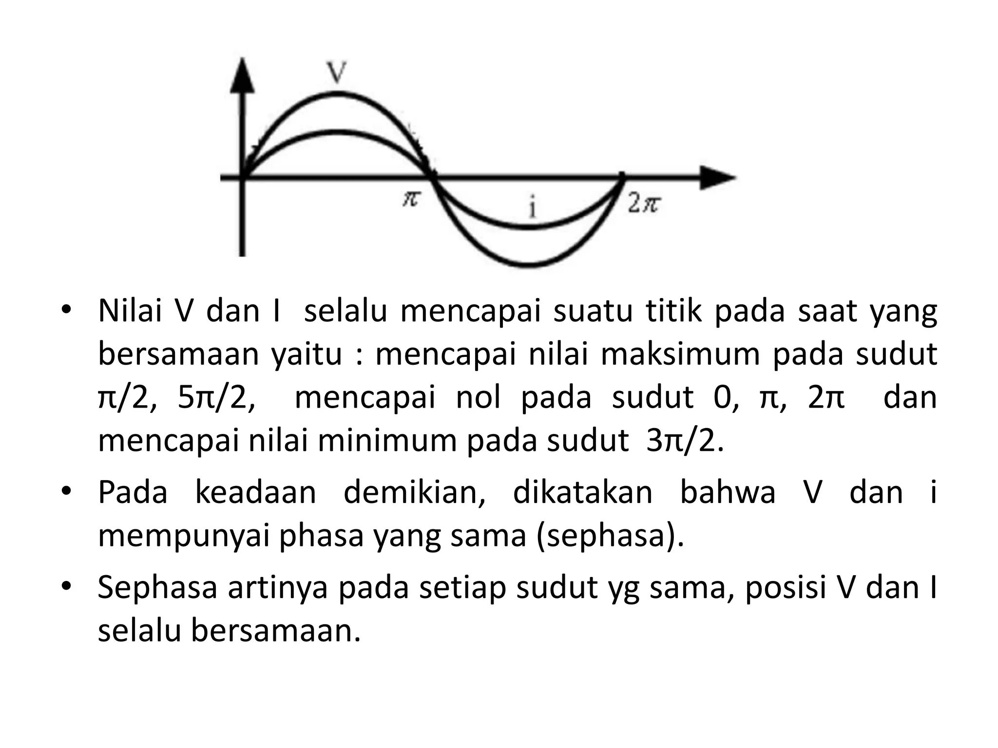 7 jenis beban ac | PPTX