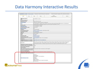 Case Study: Integrating Data Harmony Terms and the eJournalPress Peer ...