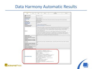 Case Study: Integrating Data Harmony Terms and the eJournalPress Peer ...