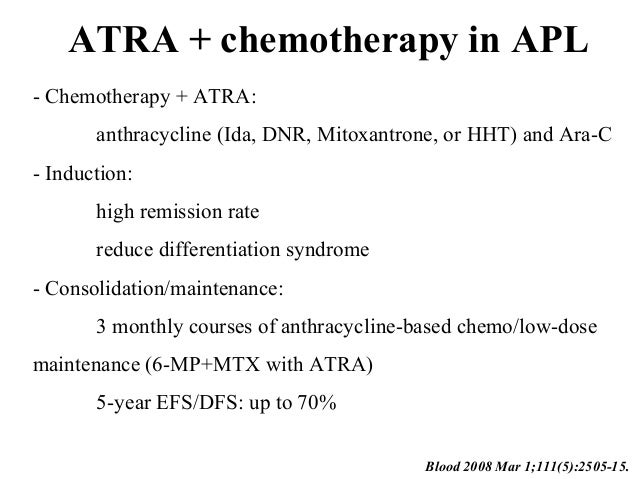 Long term survival outcomes of Acute Promyelocytic Leukemia.