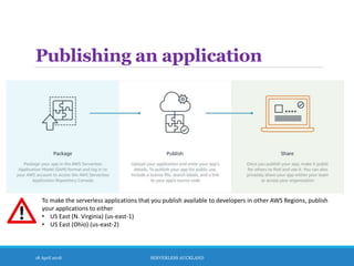Aws serverless application repository | PPTX