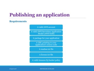 Aws serverless application repository | PPTX