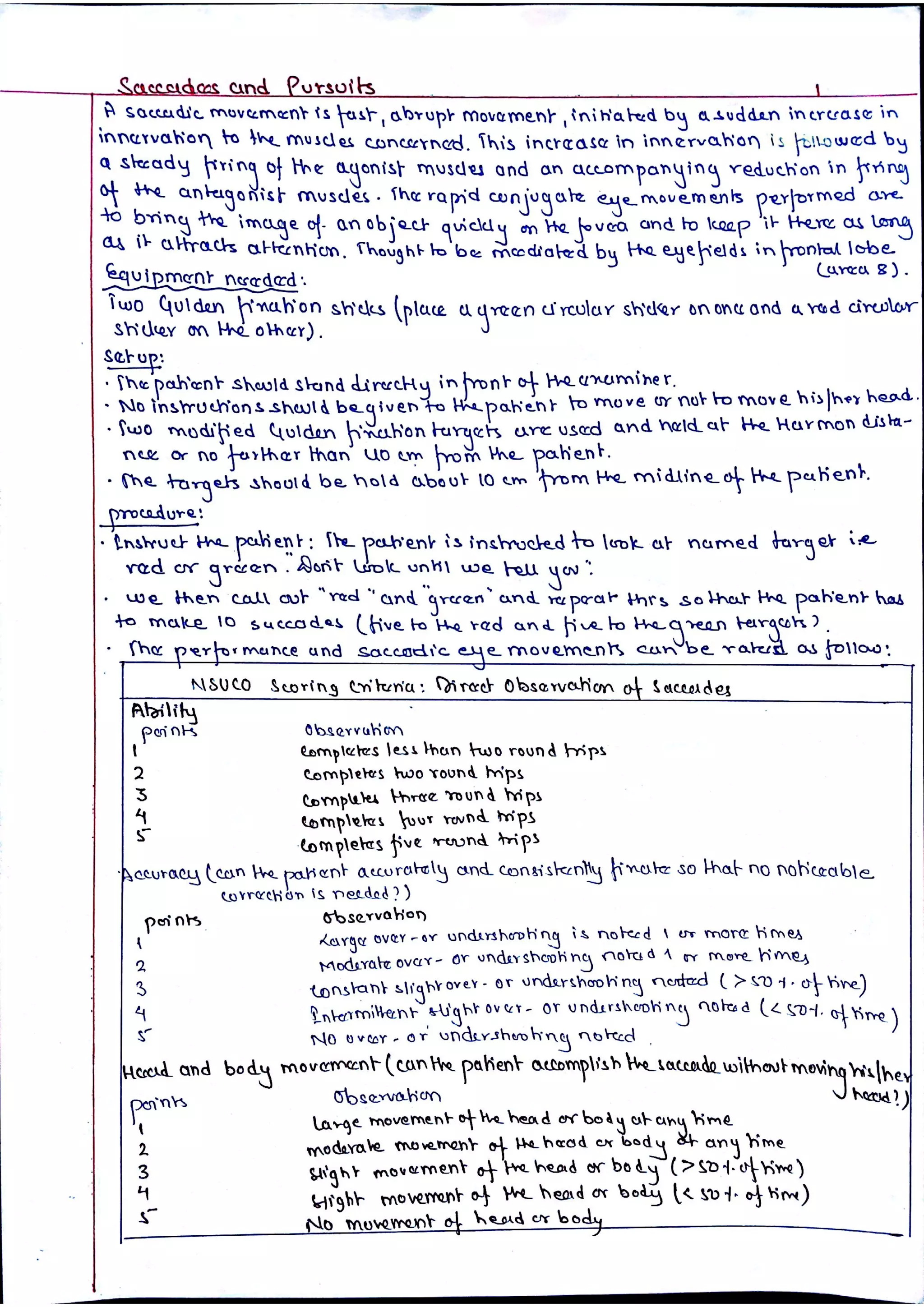 saccades and pursuits | PDF | Eye and Vision Conditions | Diseases and ...