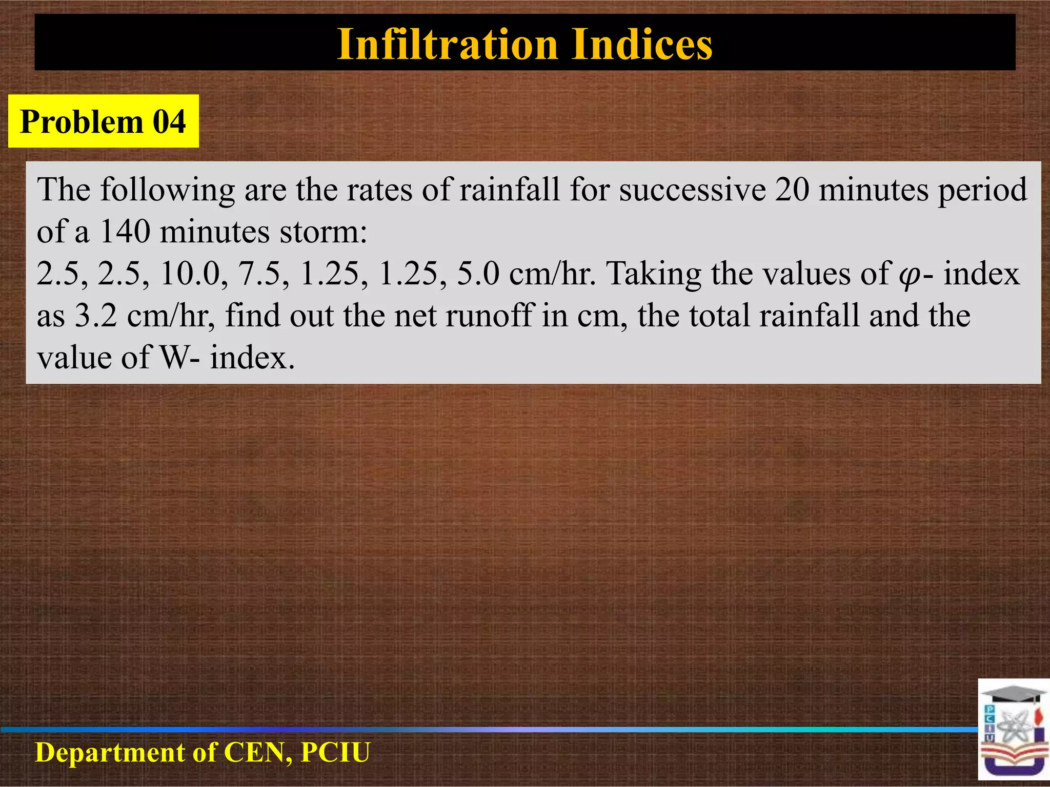 L6 infiltrationr rate calculation | PPTX