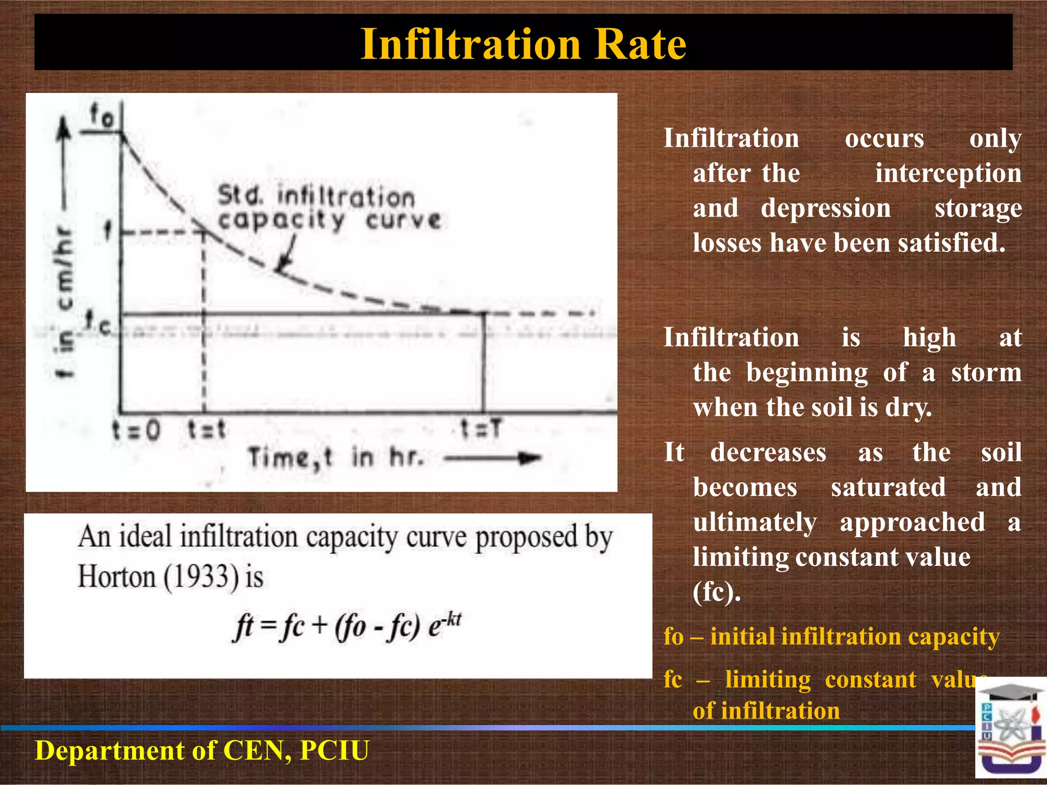 L6 infiltrationr rate calculation | PPTX