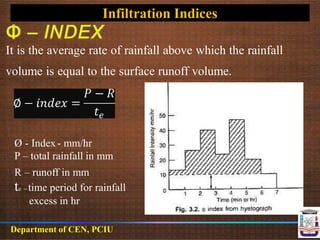 L6 infiltrationr rate calculation | PPTX