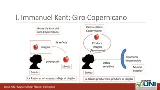 7 kant y hegel | PPTX