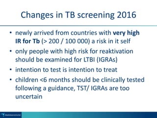 Impact of migration on TB situation in Norway_eng | PDF