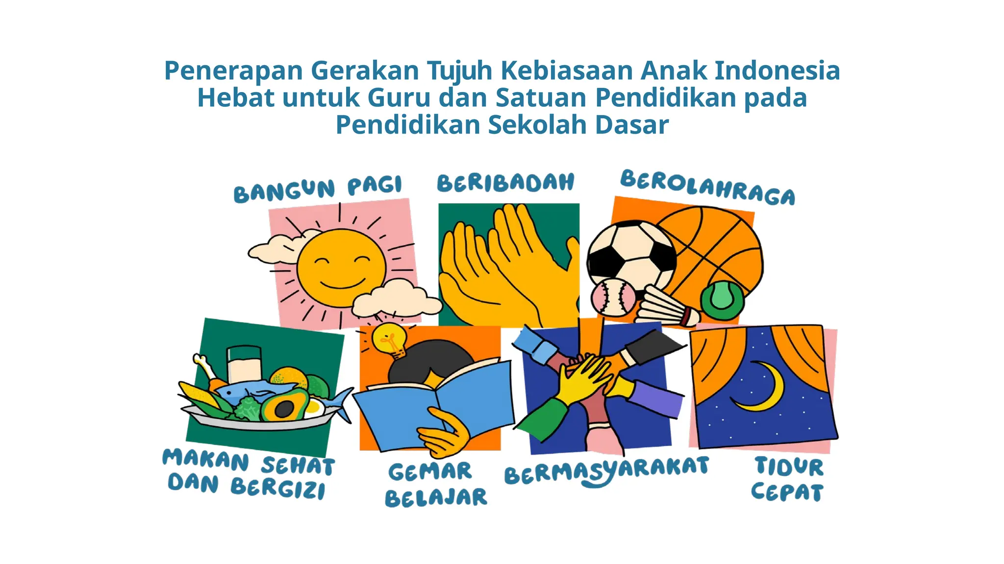 Tujuh KEBIASAAN ANAK INDONESIA HEBAT.pptx