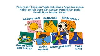 Tujuh KEBIASAAN ANAK INDONESIA HEBAT.pptx