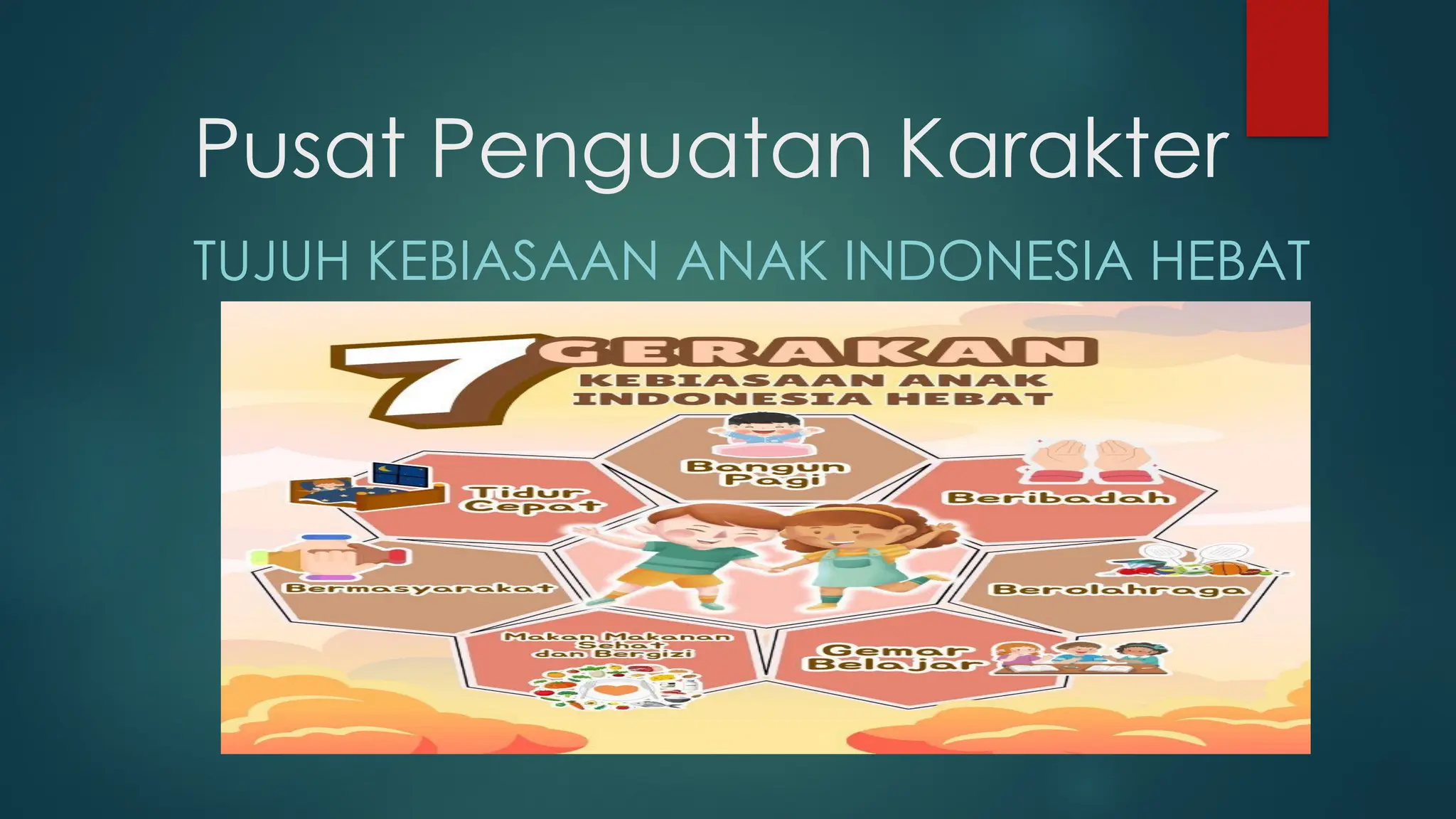 7 KEBIASAAN ANAK INDONESIA HEBAT 2025.pptx