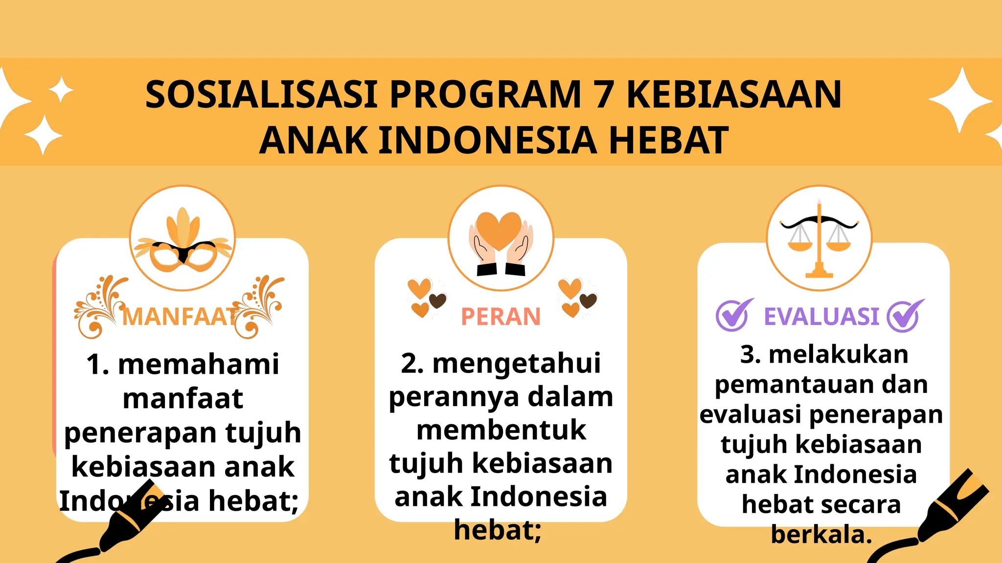 7 KEBIASAAN ANAK INDONESIA HEBAT retno.pptx