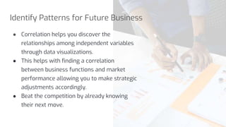 7 Key Benefits of Data Visualization Tools_BacklinkContent.pptx