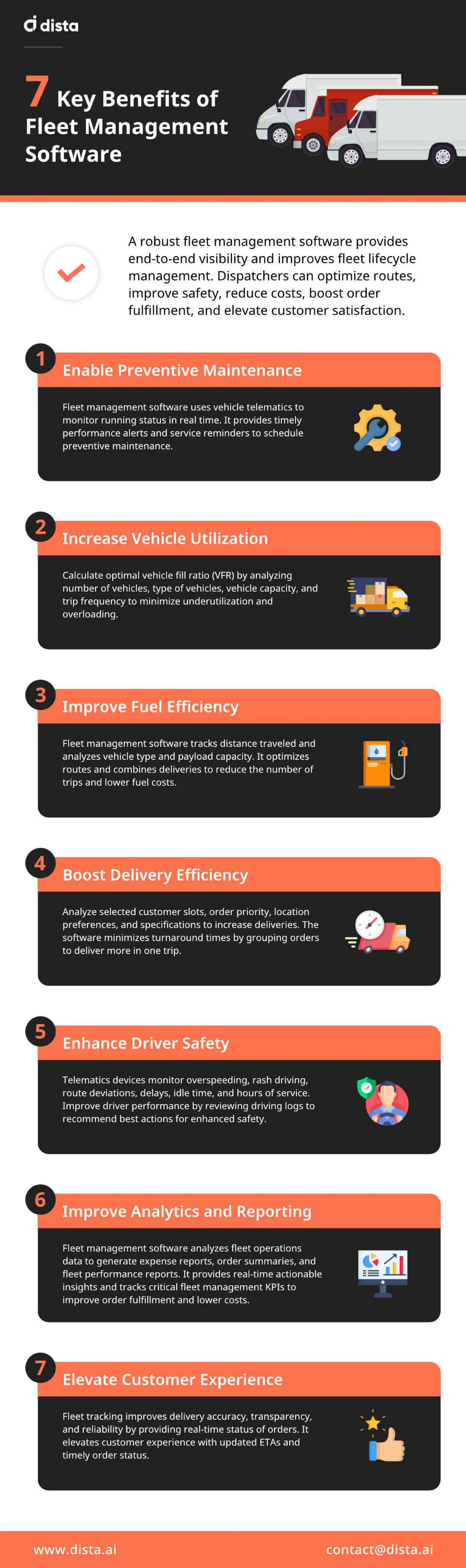 7 Key Benefits of Fleet Management Software.pdf 7 Key Benefits of Fleet Management Software.pdf