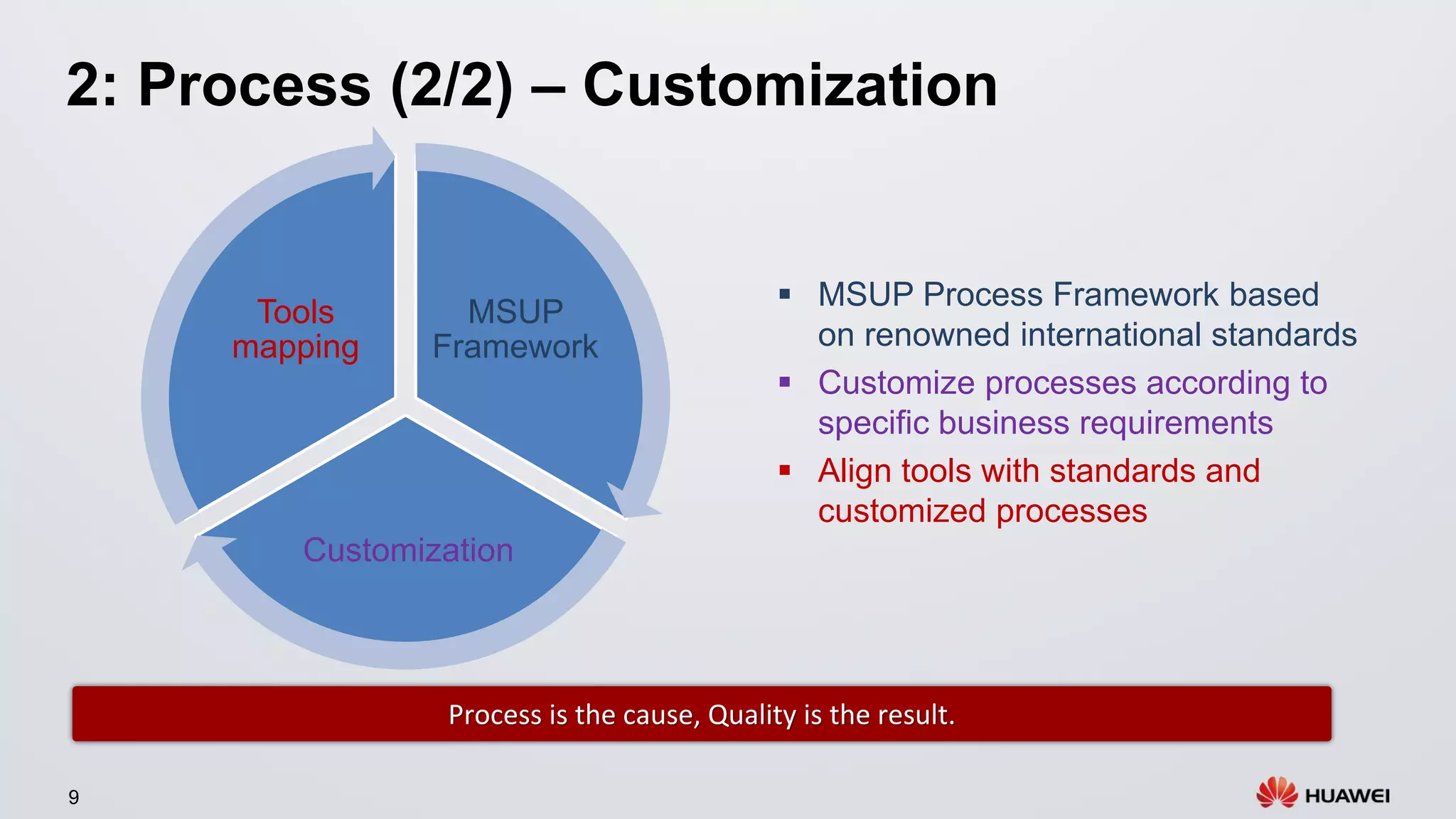 7 Key Elements for Operation Quality Improvement | PDF