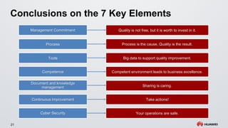7 Key Elements for Operation Quality Improvement | PPT