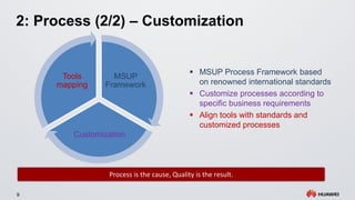 7 Key Elements for Operation Quality Improvement | PPT